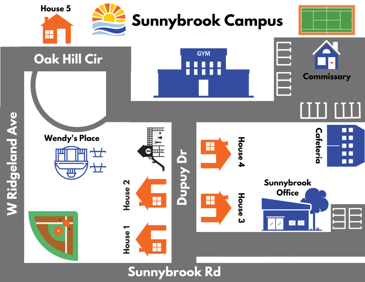 Contact Us - Sunnybrook